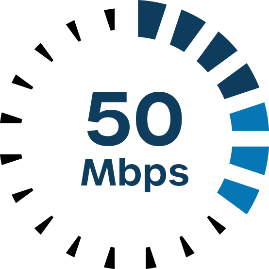 Affordable Residential Internet Packages Rates PRTC